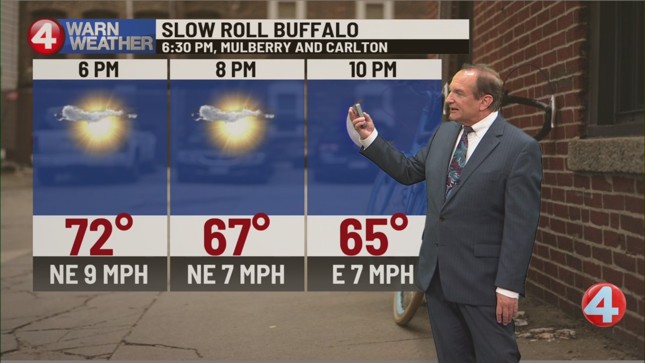 Buffalo weather update: 9 a.m., 8/18/25