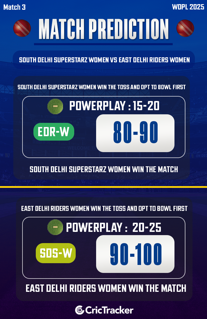 WDPL 2025: Match 3, SDS W vs EDR W Match Prediction – Who will win today’s match between SDS W ...