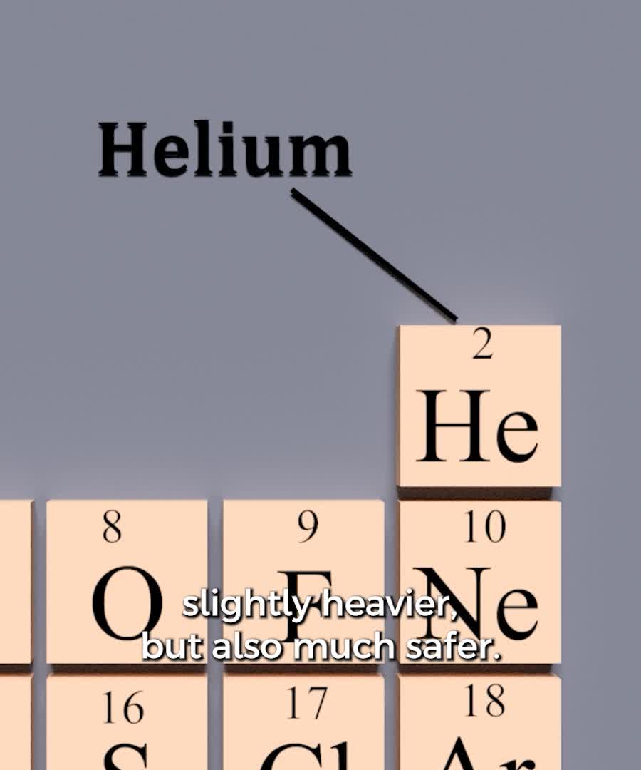 How the Hindenburg Disaster Happened