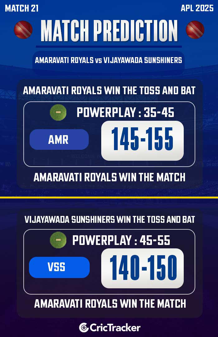 Andhra Premier League 2025: Match 21, AMR vs VSS Match Prediction – Who ...
