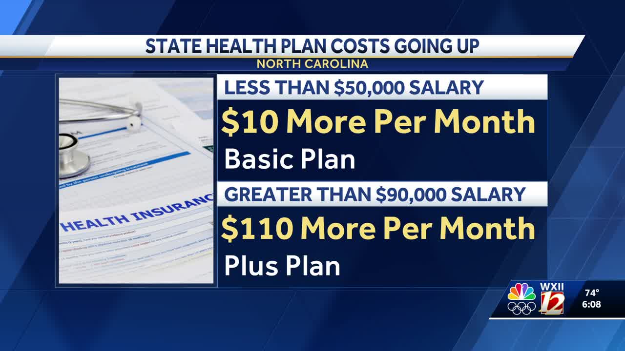 NC State Health Plan leaders vote to raise health insurance premiums on ...