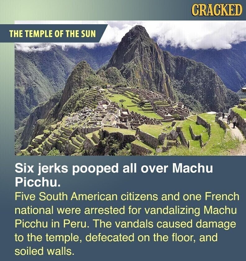 Famous Landmarks and Their Deepest Secrets
