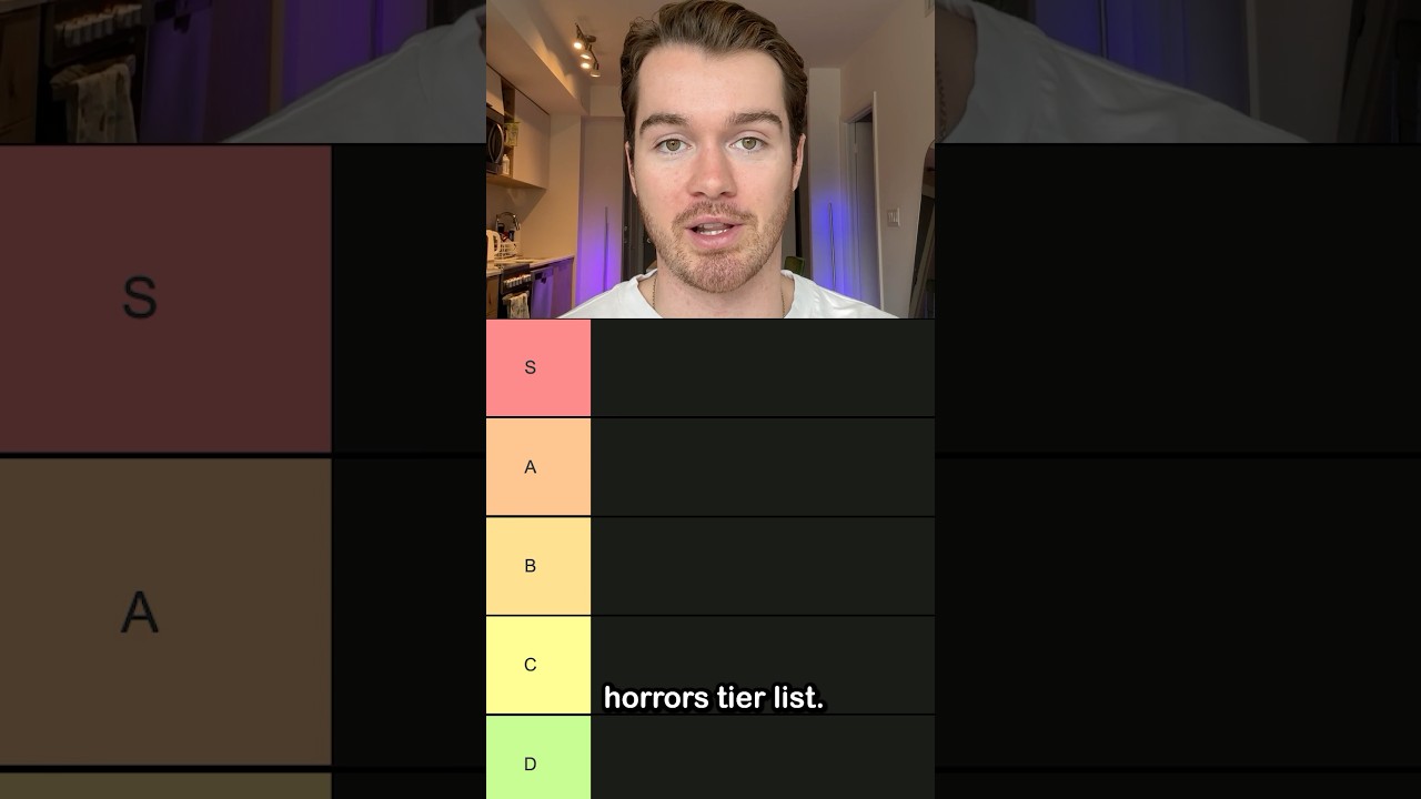 Space horrors tier list