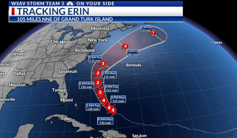 Storm Team 3: Sunny start to work week, Hurricane Erin update