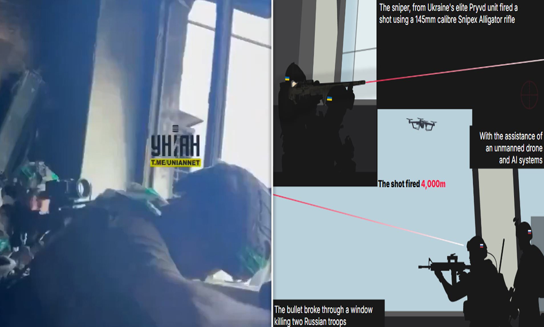 How Ukrainian marksmen used AI to kill two Russian troops behind a ...