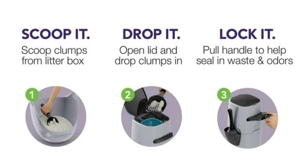 If You Hate Dealing With Cat Litter, You Should Try This ‘Genius’ Genie ...