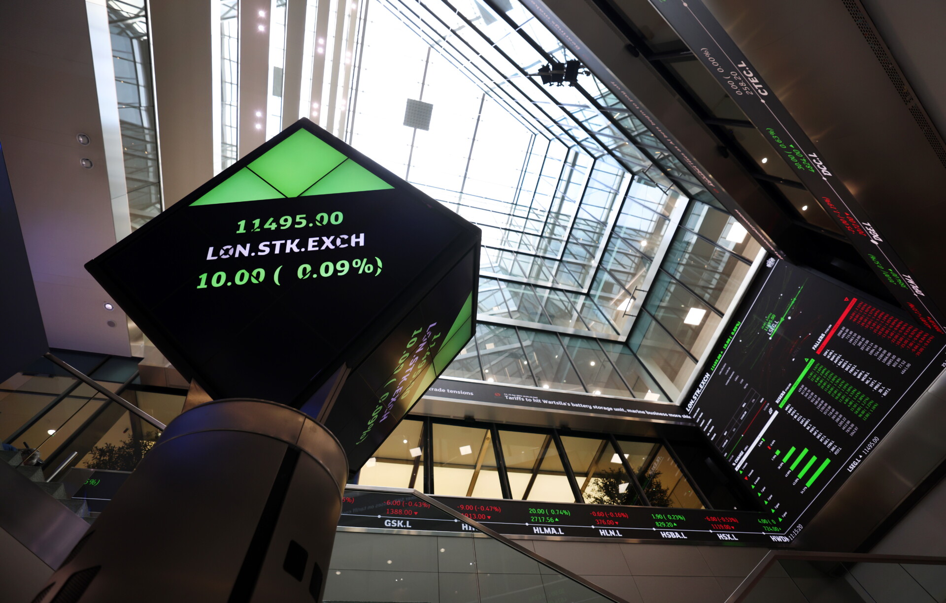 Ο FTSE 100 κράτησε τα ευρωπαϊκά χρηματιστήρια