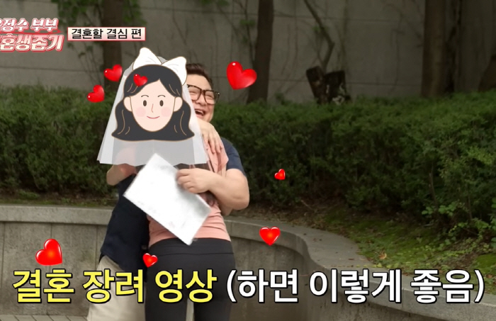 Yoon Jeong-su, ♥ 12 years younger and happy news The marriage ...