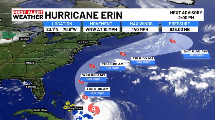11 A.M Tropical update: Erin’s wind field is expanding