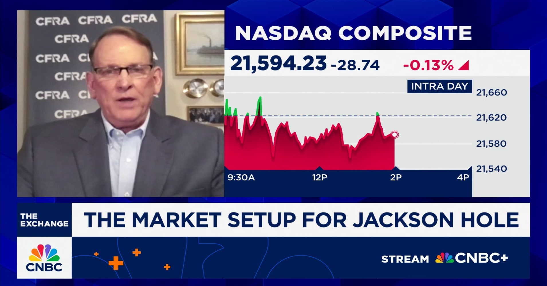 The Fed is likely to make two cuts this year, says CFRA's Sam Stovall