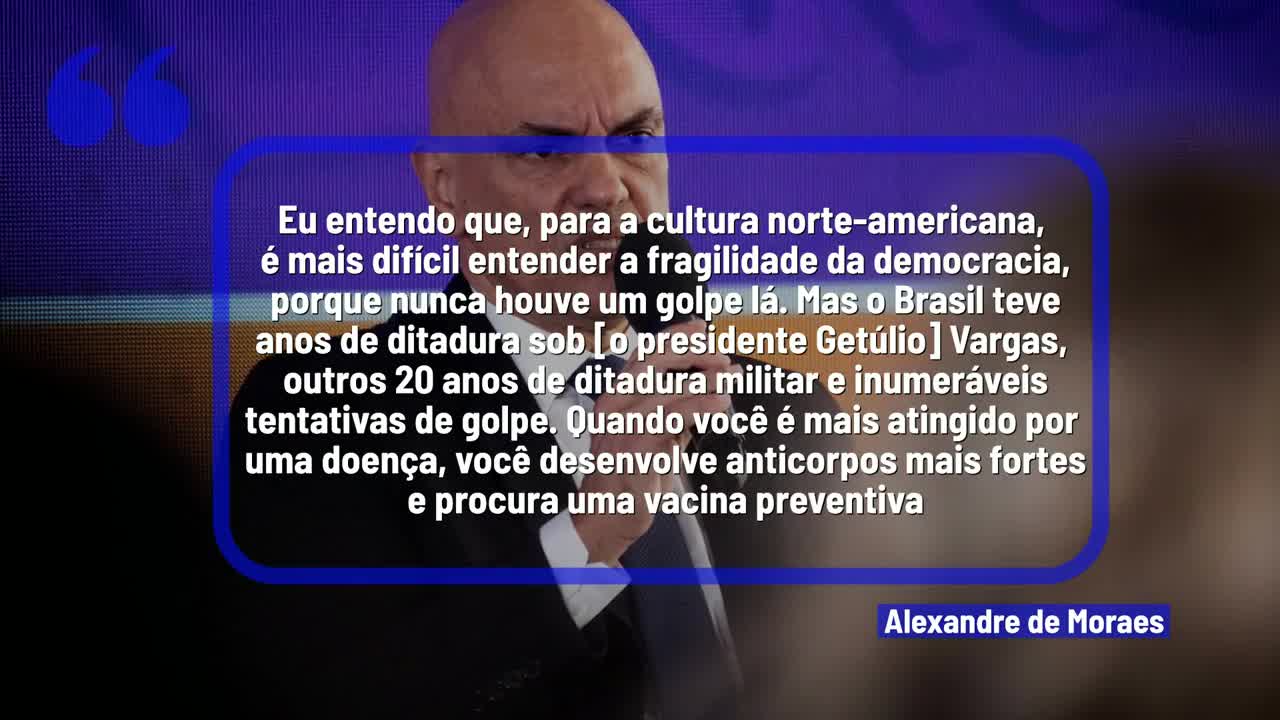 ‘Não Recuaremos’, Diz Alexandre De Moraes Ao ‘The Washington Post’