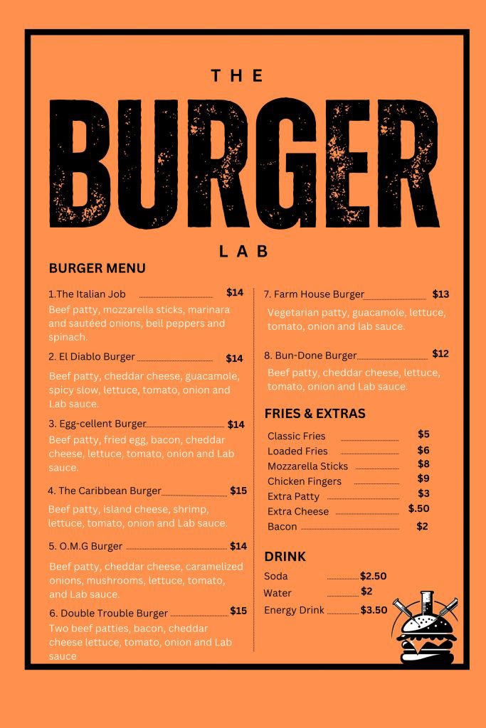 Attention South Jersey Burger Lovers—Introducing The Burger Lab!