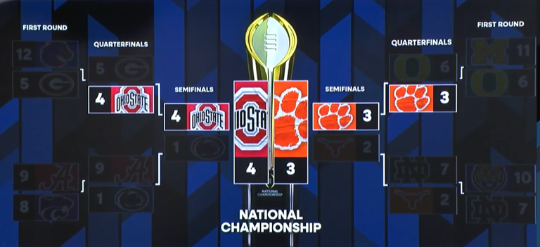 Will Ohio State Repeat? Joel Klatt's 2025-26 Conference, CFP Bracket ...