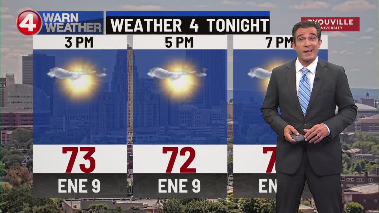 Weather 4 Tonight (8/18/25)
