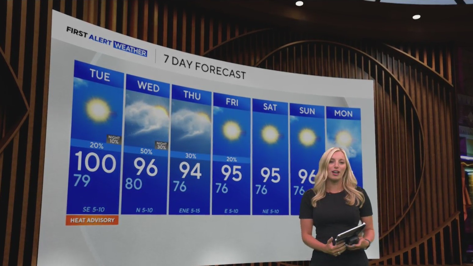 DFW hits the triple-digits for 4th time this summer as possible ...