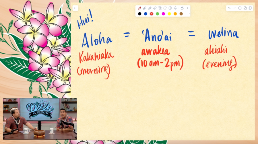 ʻŌlelo Authentic – Episode 6 (Role of Hawaiian language today)