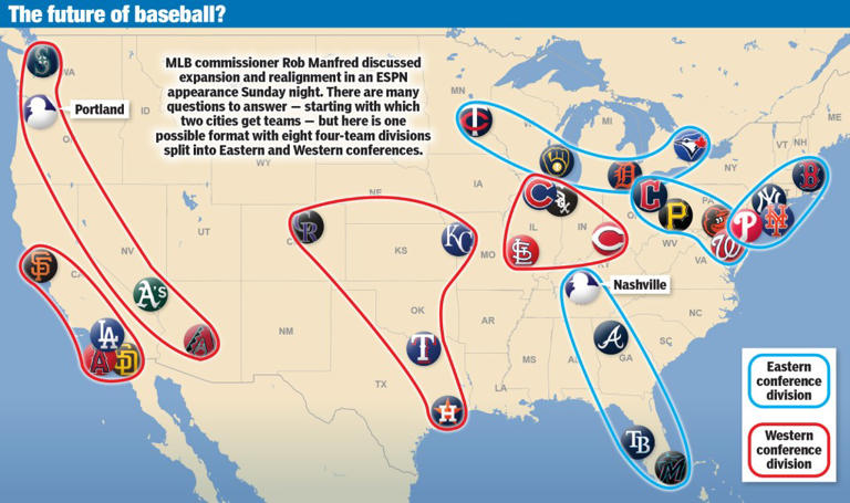 Rob Manfred’s radical MLB realignment idea being met with harsh ...