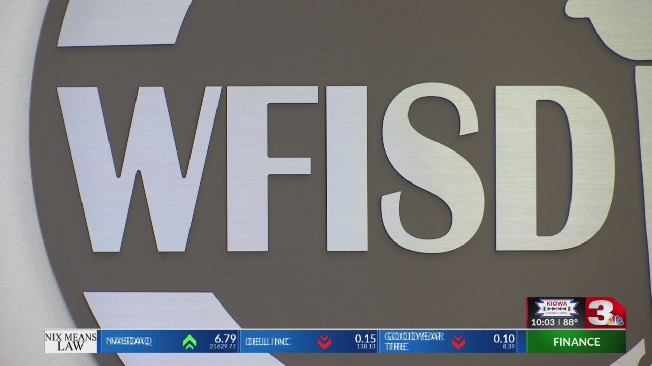 Latest TEA scores presented to WFISD School Board