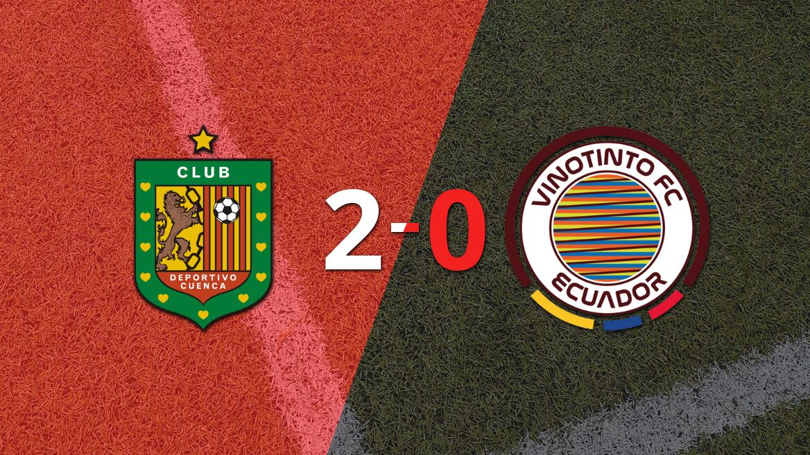 Deportivo Cuenca deja a Vinotinto Ecuador en cero con un triunfo 2-0