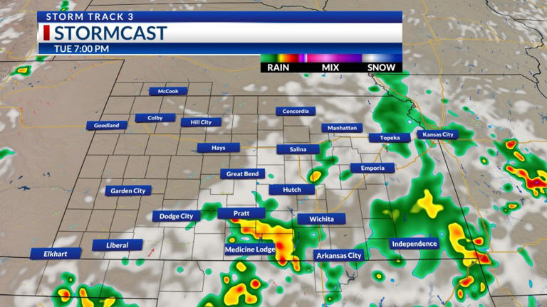 Storm Track 3 Forecast: Stormy stretch starts the week, cooler temps ahead