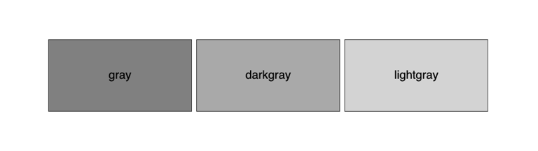 The 8 Things You Need to Know About CSS Colors