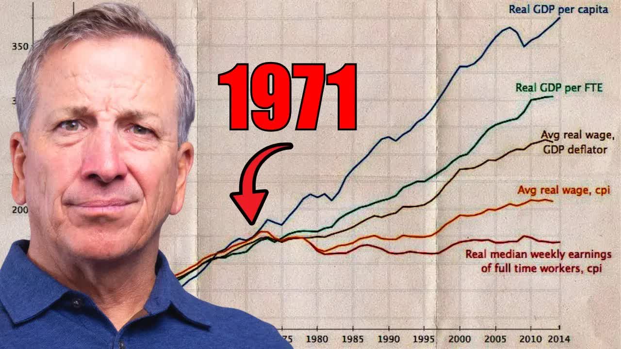 This One Change in 1971 is Why EVERYTHING Is So Expensive Now