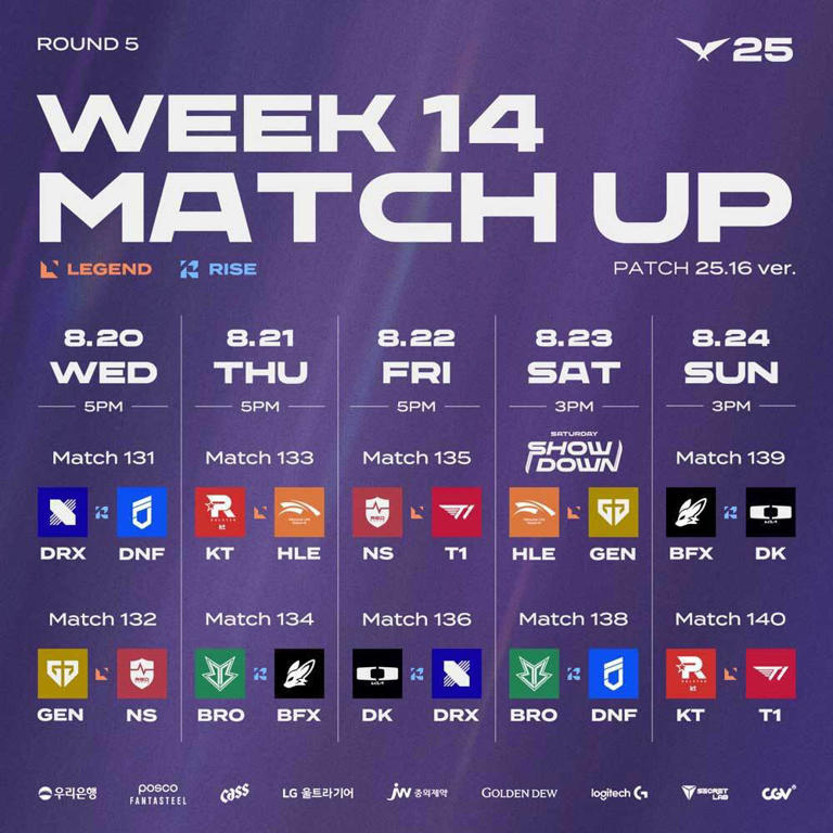 2025 LCK 5R 1주 차 예고... 2위 자리 두고 격돌하는 한화생명e스포츠와 T1