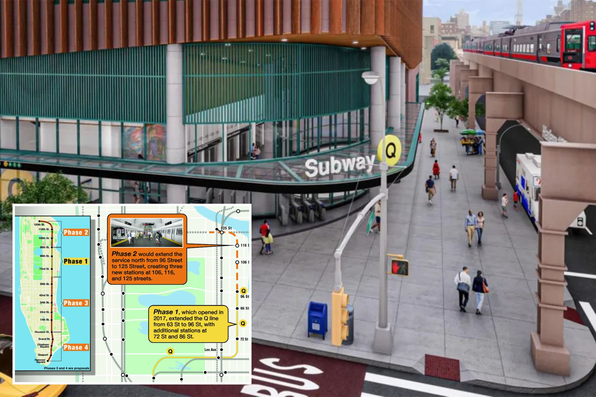 MTA greenlights whopping $1.9B contract for long-awaited Second Avenue ...