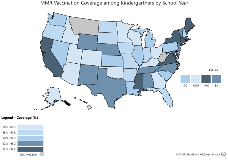 Cutting Through the Vaccine Noise