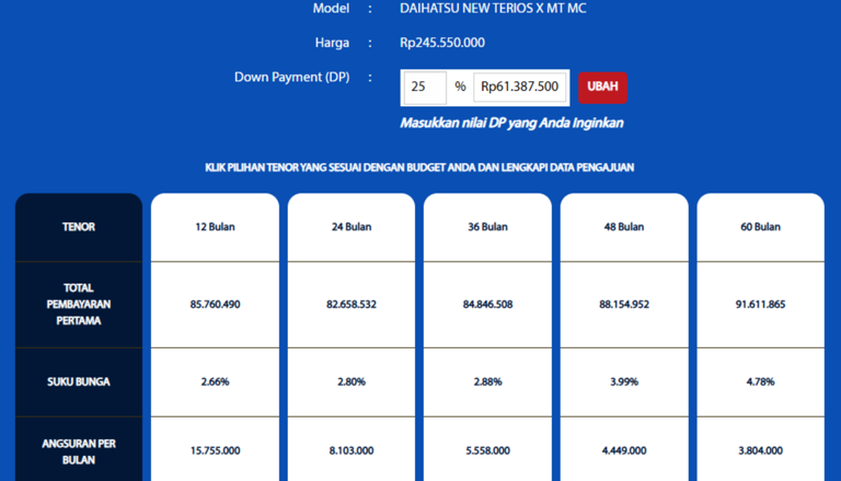 Tabel Simulasi Kredit Daihatsu Terios per Agustus 2025, DP Rp60 Juta Cek Cicilan Termurah di BCA ...