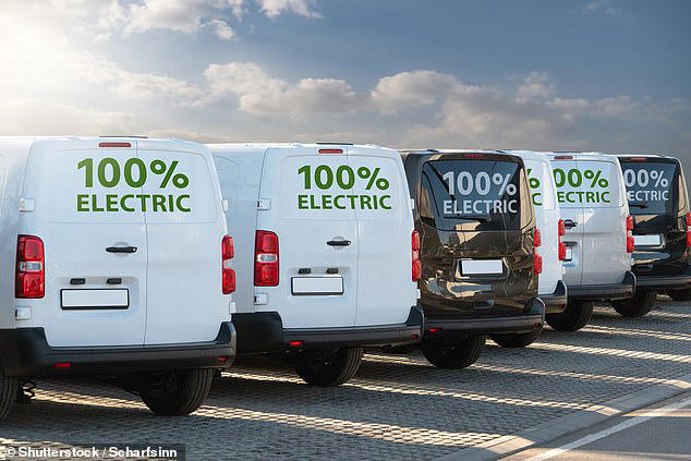 Government confirms Plug-In Van Grant extension - how much can white ...