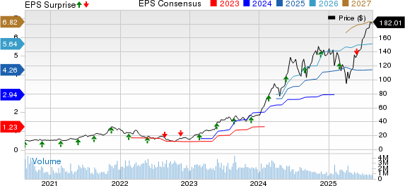 NVIDIA vs. Broadcom: Which AI Semiconductor Stock Offers More Upside?