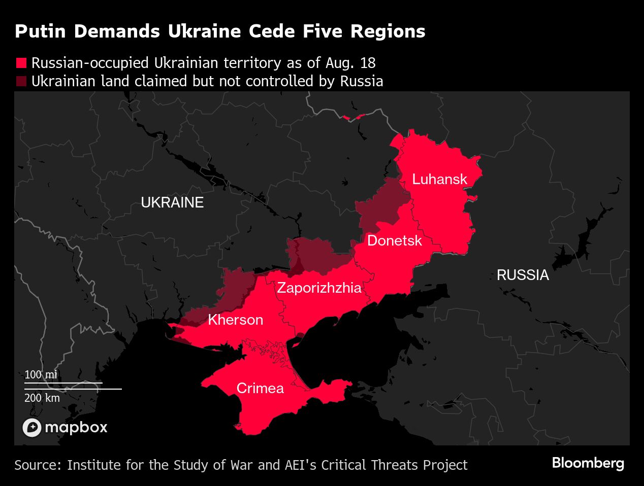 Doubts Grow on Ukraine Security Plan as Russia Demands Role