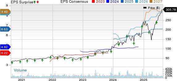 NVIDIA vs. Broadcom: Which AI Semiconductor Stock Offers More Upside?