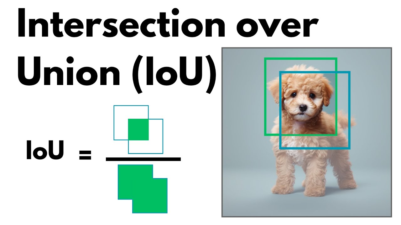 Intersection Over Union (IoU) Explained With PyTorch — A Complete Guide
