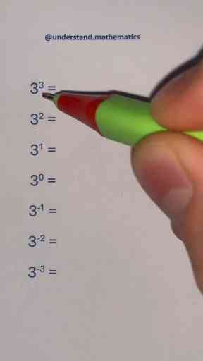 Mastering Math: Study Tips And Techniques