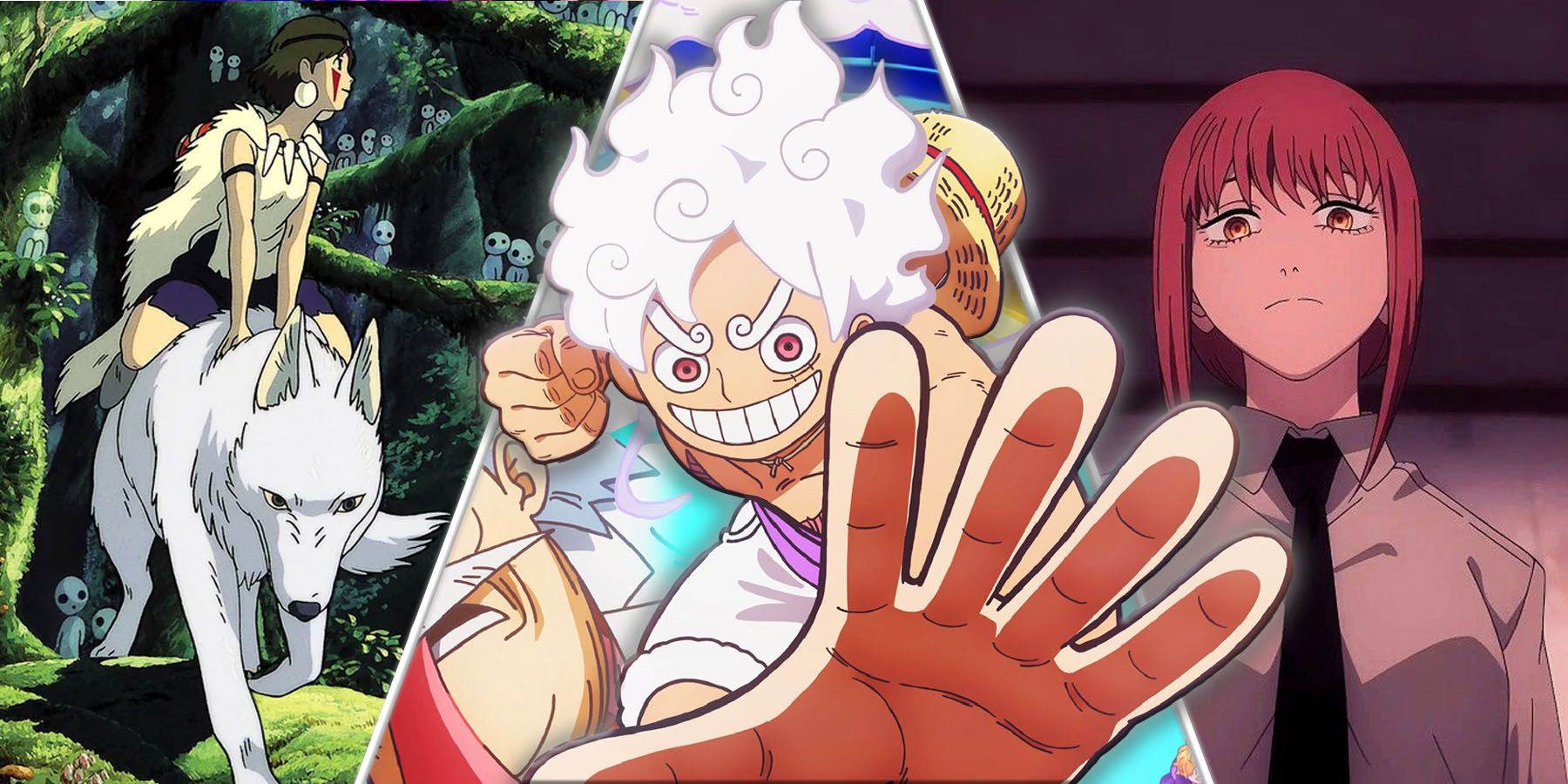 10 Most Acclaimed Anime Studios of All Time, Ranked