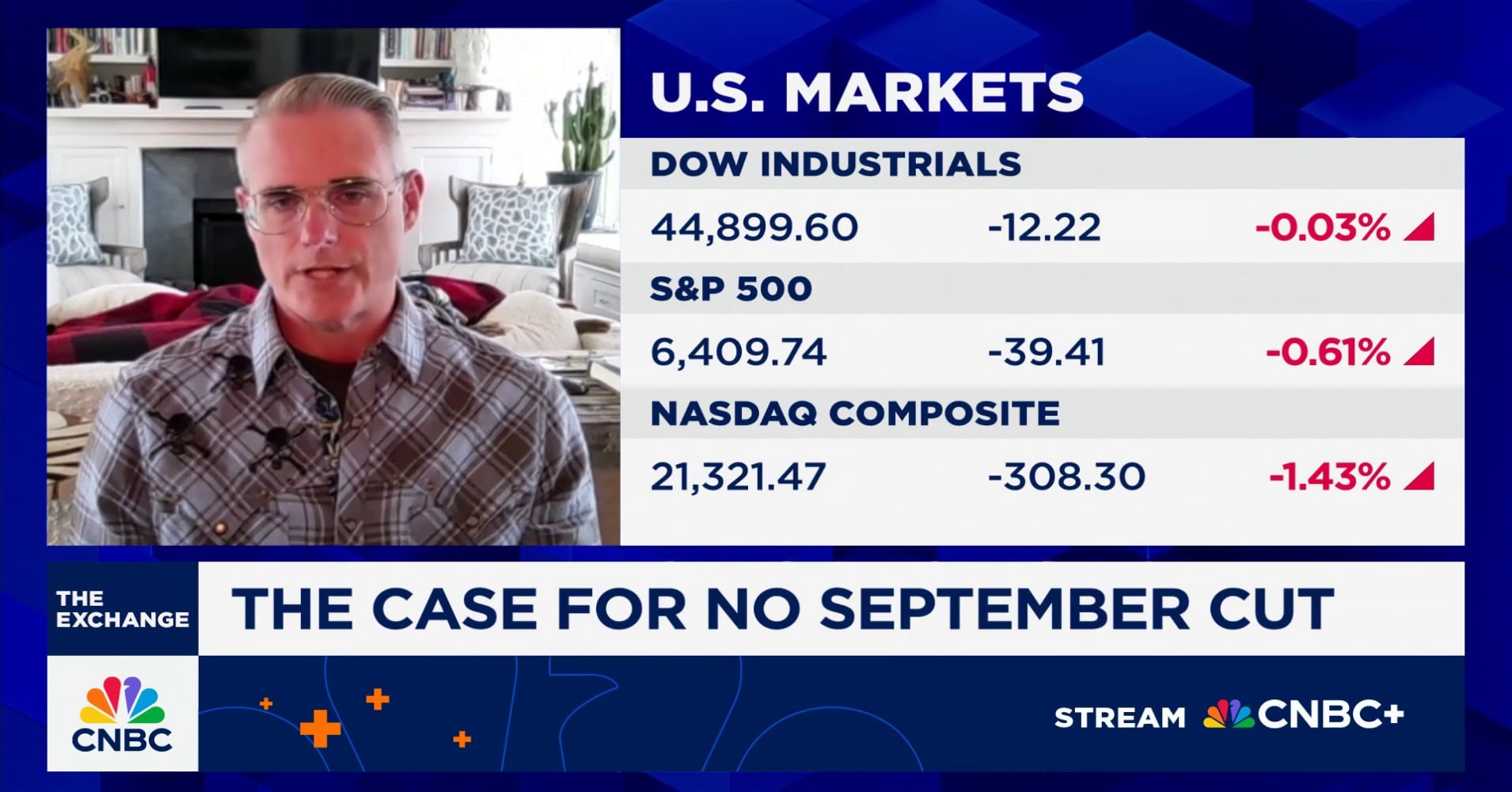 The Fed needs to be wary of fanning flames of cut expectations, says ...
