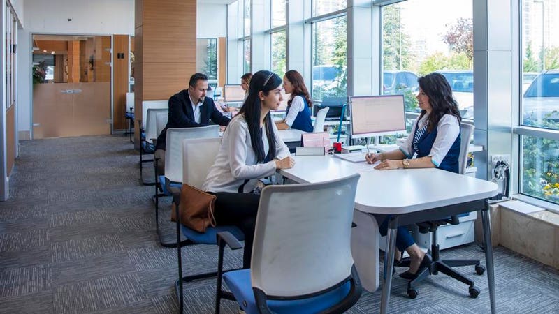 Pros And Cons Of Credit Unions