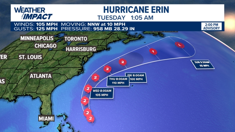 Tracking Hurricane Erin: Latest predicted impacts for the East Coast