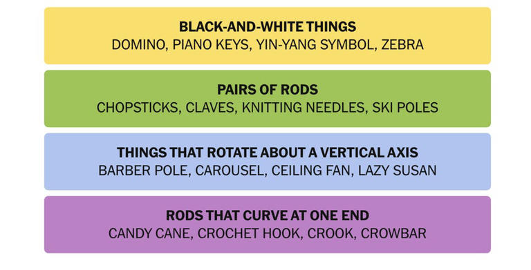 Today's NYT Connections Hints, Answers and Help for Aug. 20, #801