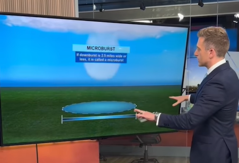 What is a microburst? Explaining the weather phenomenon that left areas ...
