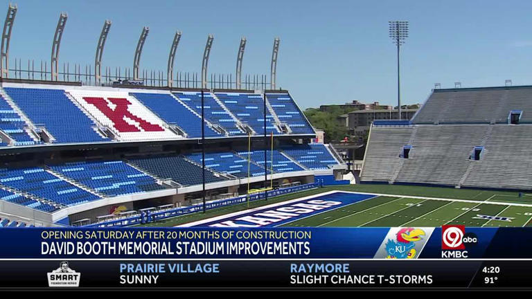 University of Kansas ready to show off Booth Stadium transformation on ...