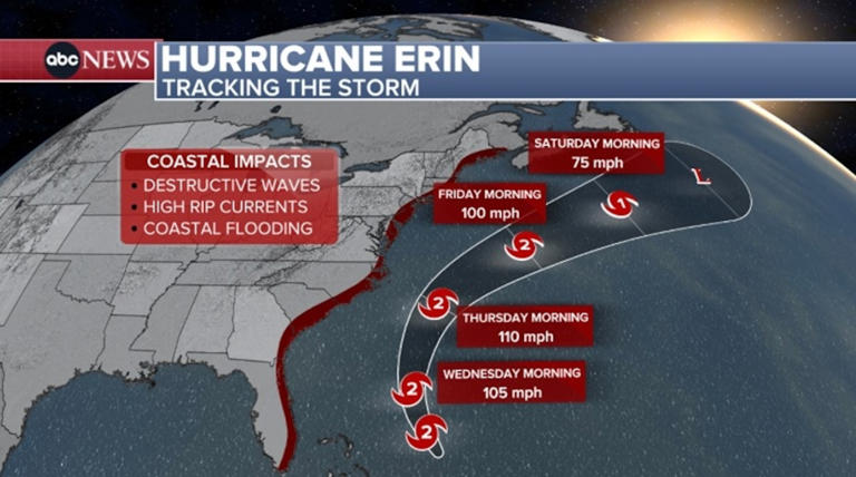Hurricane Erin tracker: North Carolina under state of emergency