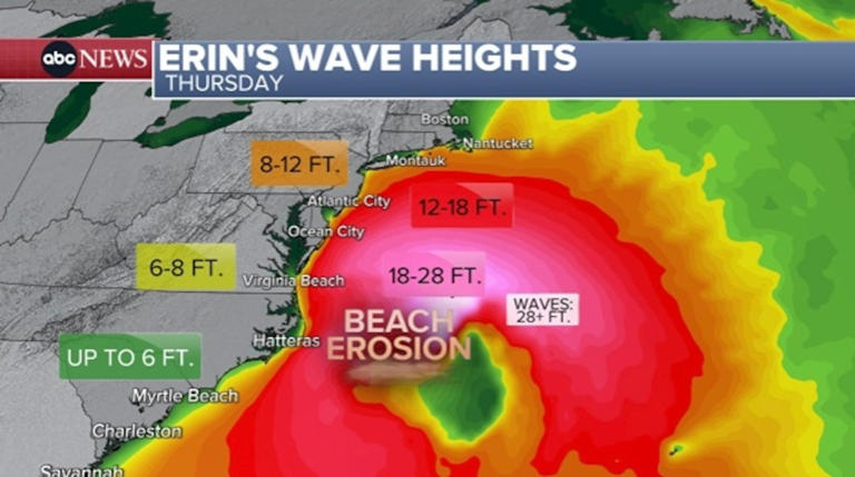 Hurricane Erin tracker: North Carolina under state of emergency