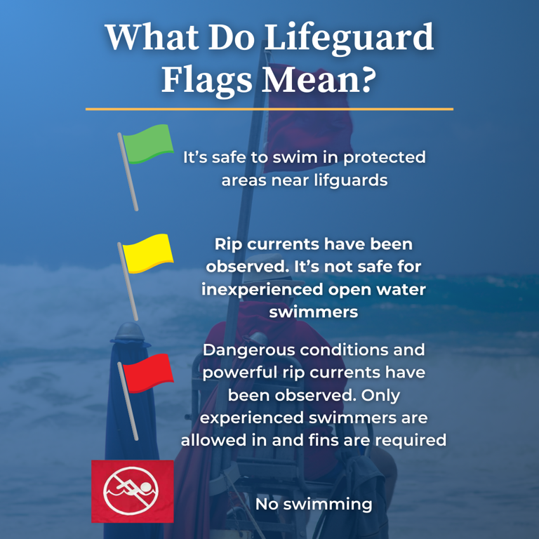 East Hampton Taking Steps As Hurricane Erin Passes Offshore