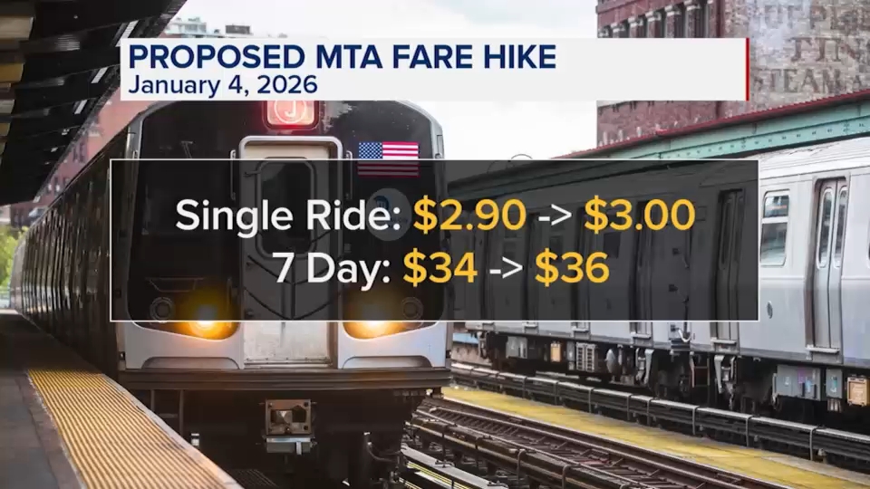 MTA holding final two public hearings on proposed $3 fare