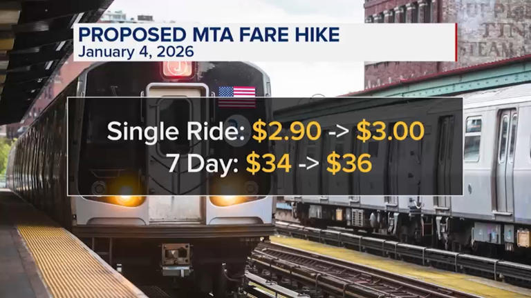 MTA holding final two public hearings on proposed $3 fare
