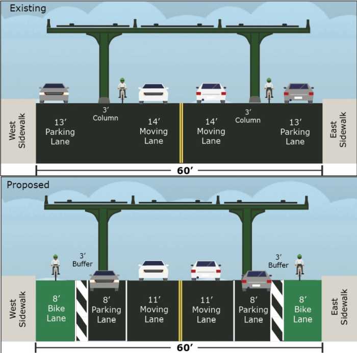Mamdani announces plans to restart 31st Street redesign in Astoria