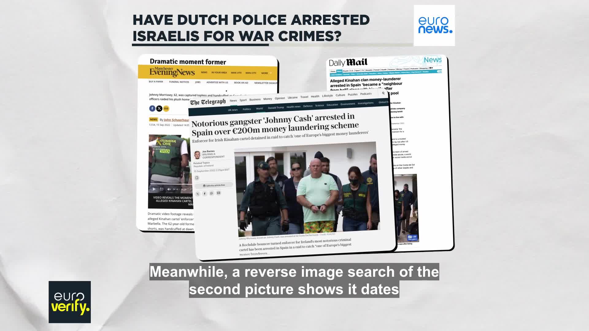 Have Dutch police arrested Israelis for war crimes?
